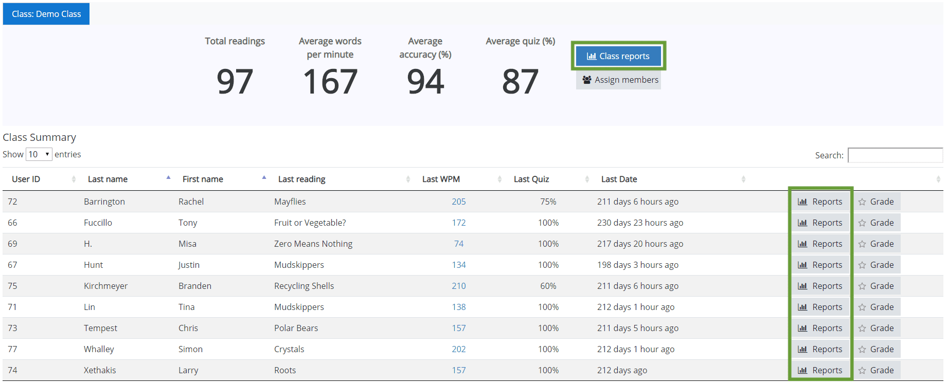 Keeping Track of Reading Progress with iLearn and Read Seed – The Tech ...